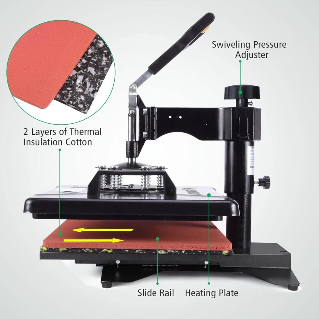 Comparing 3 Heat Press Machines: Slendor 5 in 1, HTVRONT Auto, Hat ...