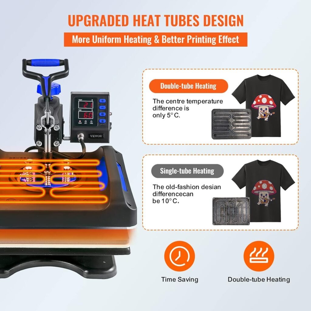 VEVOR Heat Press Machine Review - Heat Press Reviews